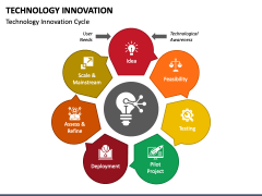Technology Innovation PowerPoint and Google Slides Template - PPT Slides