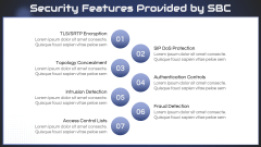 Session Border Controller (SBC) PowerPoint and Google Slides Template - PPT Slides