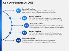 Blue Pitch Deck for PowerPoint and Google Slides - PPT Slides