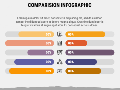 Free - International Migrants Day PowerPoint Template and Google Slides ...