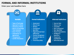 Formal and Informal Institutions PowerPoint and Google Slides Template ...
