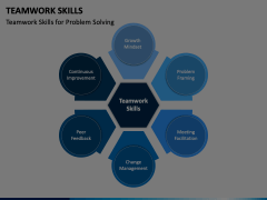 Teamwork Skills PowerPoint and Google Slides Template - PPT Slides
