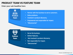 Product Team Vs Feature Team PowerPoint and Google Slides Template ...