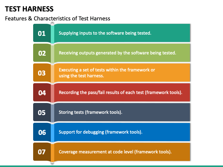 Test Harness PowerPoint and Google Slides Template - PPT Slides