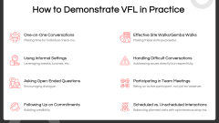 Visible Felt Leadership PowerPoint and Google Slides Template - PPT Slides