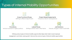 Internal Mobility PowerPoint and Google Slides Template - PPT Slides