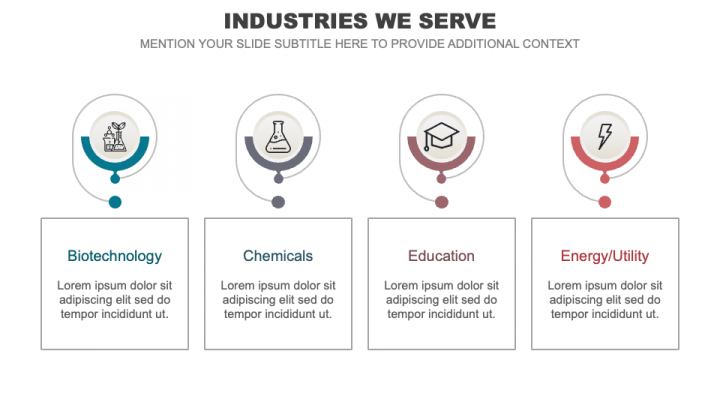 Industries We Serve PowerPoint and Google Slides Template - PPT Slides