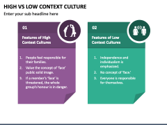 High Vs Low Context Culture PowerPoint and Google Slides Template - PPT Slides