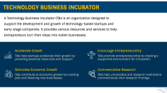 Technology Business Incubator PowerPoint and Google Slides Template - PPT Slides