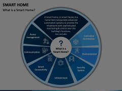 Smart Home PowerPoint and Google Slides Template - PPT Slides