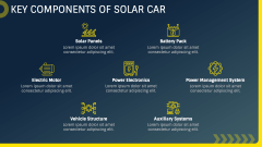Solar Car PowerPoint and Google Slides Template - PPT Slides
