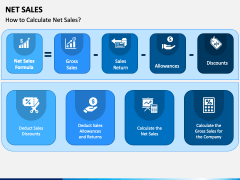 Net Sales PowerPoint and Google Slides Template - PPT Slides