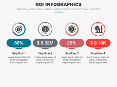 ROI Infographics for PowerPoint and Google Slides - PPT Slides
