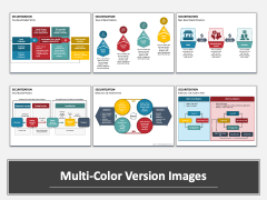 Securitization PowerPoint and Google Slides Template - PPT Slides