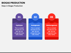 Biogas Production PowerPoint and Google Slides Template - PPT Slides