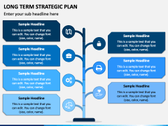 Long Term Strategic Plan PowerPoint and Google Slides Template - PPT Slides