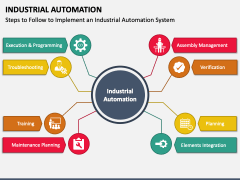 Industrial Automation PowerPoint and Google Slides Template - PPT Slides