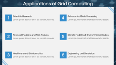 Grid Computing PowerPoint and Google Slides Template - PPT Slides
