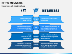 NFT Vs Metaverse PowerPoint and Google Slides Template - PPT Slides
