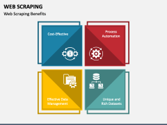 Web Scraping PowerPoint and Google Slides Template - PPT Slides