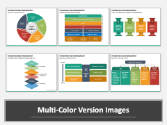 Integrated Risk Management PowerPoint and Google Slides Template - PPT ...
