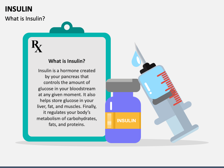 Insulin PowerPoint and Google Slides Template - PPT Slides