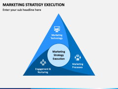 Marketing Strategy Execution PowerPoint Template - PPT Slides