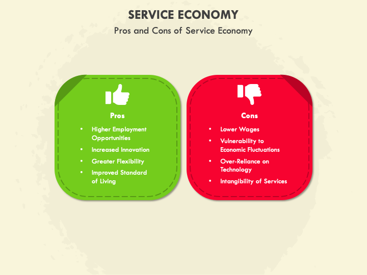 Service Economy PowerPoint and Google Slides Template - PPT Slides