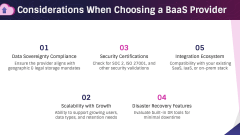Backup as a Service (BaaS) PowerPoint and Google Slides Template - PPT Slides