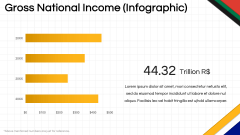 Free - Economy of South Africa PowerPoint and Google Slides Template ...