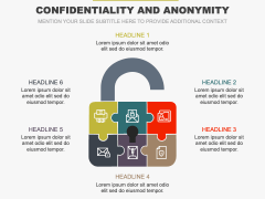 Confidentiality and Anonymity PowerPoint and Google Slides Template ...