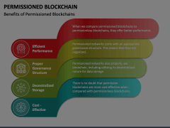 Permissioned Blockchain PowerPoint and Google Slides Template - PPT Slides