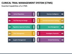 Clinical Trial Management System (CTMS) PowerPoint and Google Slides Template - PPT Slides