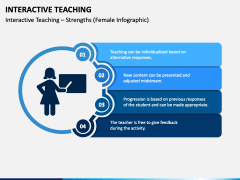 Interactive Teaching PowerPoint and Google Slides Template - PPT Slides