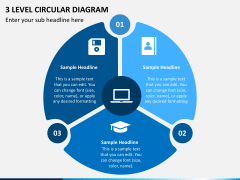 3 Level Circular Diagram PowerPoint Template - PPT Slides