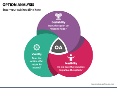 Option Analysis PowerPoint and Google Slides Template - PPT Slides