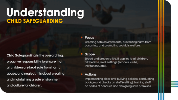 Child Safeguard Training Workshop PowerPoint and Google Slides Template ...