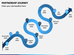 Partnership Journey PowerPoint and Google Slides Template - PPT Slides