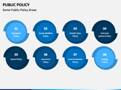 Public Policy PowerPoint and Google Slides Template - PPT Slides