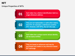 NFT (Animated) PowerPoint and Google Slides Template - PPT Slides
