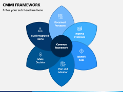 CMMI Framework PowerPoint and Google Slides Template - PPT Slides