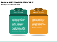 Formal and Informal Leadership PowerPoint and Google Slides Template ...
