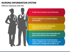 Nursing Information System PowerPoint and Google Slides Template - PPT ...