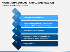Professional Conduct and Communication PowerPoint and Google Slides ...