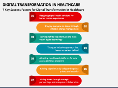 Digital Transformation in Healthcare PowerPoint and Google Slides Template