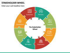 Stakeholder Wheel PowerPoint Template | SketchBubble