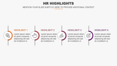 HR Highlights PowerPoint and Google Slides Template - PPT Slides