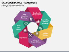 Data Governance Framework PowerPoint and Google Slides Template - PPT ...
