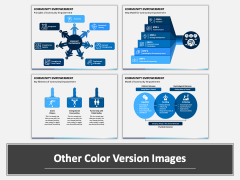 Community Empowerment PowerPoint and Google Slides Template - PPT Slides