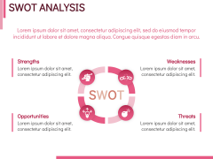 Free - Feminine Presentation PowerPoint Template and Google Slides Theme